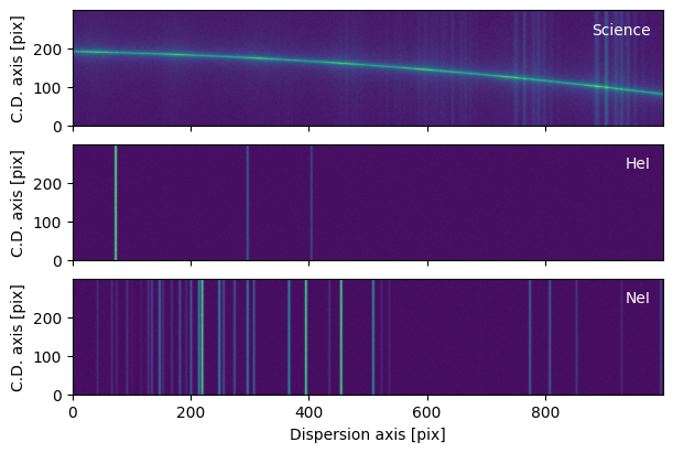 Spectrum Extraction Quickstart — specreduce v1.9.1.dev2+gda63147df